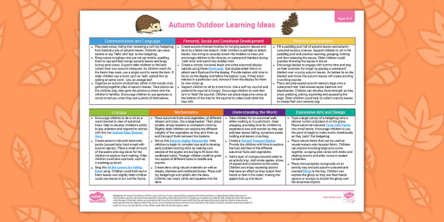 EYFS Ages 0-2 Planning Web: Autumn Outdoor Learning Ideas