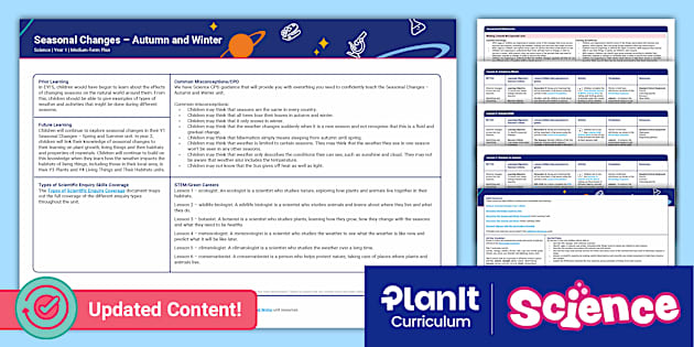 Science: Seasonal Changes Autumn and Winter: Year 1 Medium-Term Plan