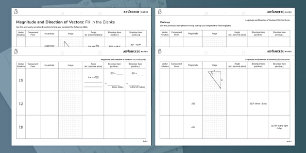 👉 Magnitude and Direction of Vectors Fill In - Twinkl
