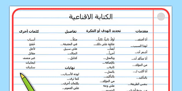 بساط كلمات الكتابة الاقناعية - الكتابة، موارد، وسائل، تعليم بساط كلمات الكتابة الاقناعية - الكتابة، موارد، وسائل، تعليم
