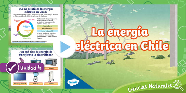 PowerPoint: La energía eléctrica en Chile (Teacher-Made)