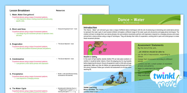 PE - Year 4 Dance: Water Unit Overview - Dance: Water
