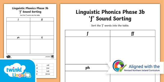 NI Linguistic Phonics Phase 3b ‘f’ Sound Sorting