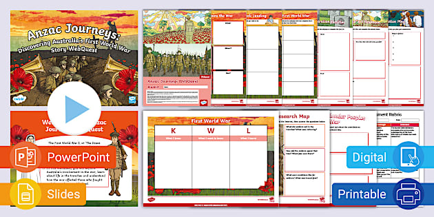 Anzac Journeys: Australia’s First World War Story WebQuest