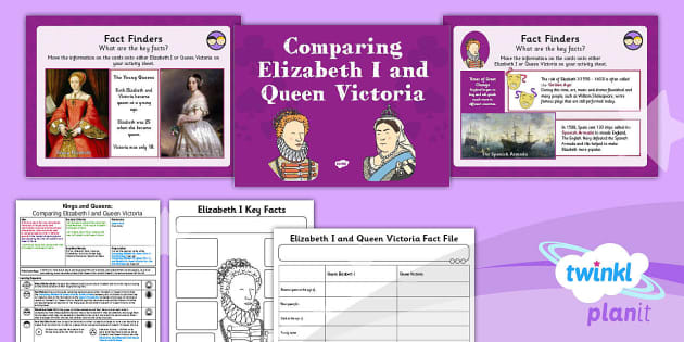 Comparing Elizabeth I and Queen Victoria KS1 Lesson Pack 6