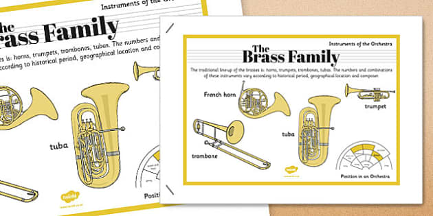 Orchestra Instruments Brass Family Poster - orchestra