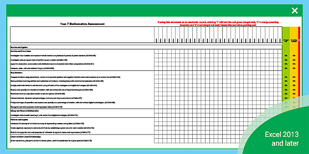 Australian Curriculum Year 7 Mathematics Assessment Tracker