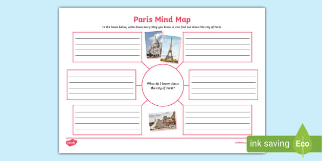 City of Paris Mind Map (teacher made)