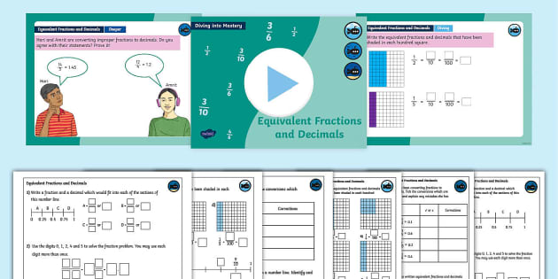 👉 Y5 DiM: Step 4 Equivalent Fractions and Decimals Pack