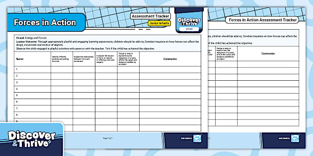 Forces in Action Assessment Tracker 1st class (teacher made)
