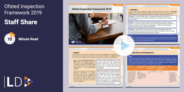 Staff Share: Intent Implementation Impact Early Years - KS3