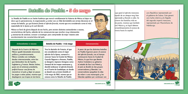 La Batalla de Puebla: resumen corto para niños (PDF)