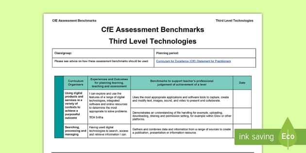 CfE Third Level Technologies Assessment Benchmarks Assessment Tracker