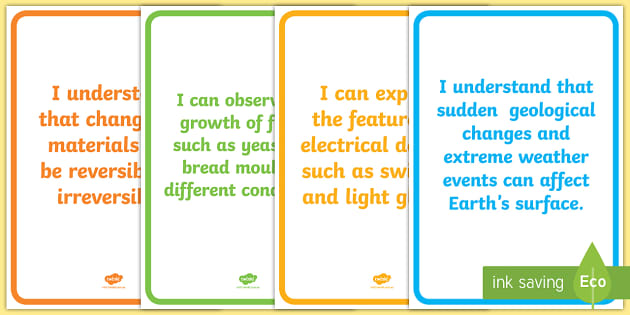 Year 6 Australian Curriculum Science Assessment Display Posters