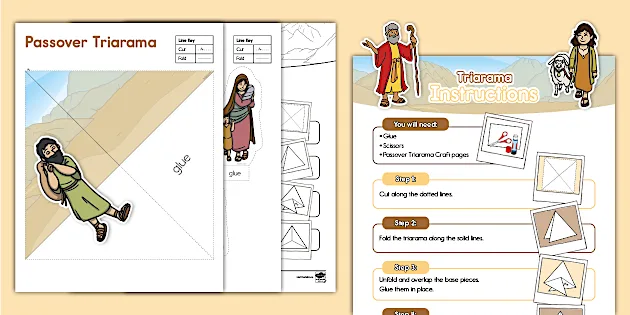 Passover Triarama Craft (teacher made) - Twinkl