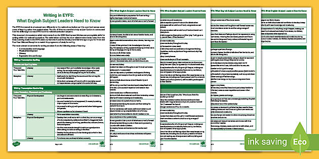 Writing in EYFS: What English Subject Leaders Need to Know (New EYFS 2021)