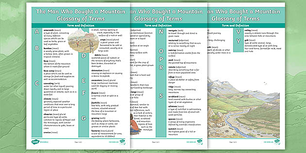 Mountains Vocabulary Glossary (The Man Who Bought a Mountain)