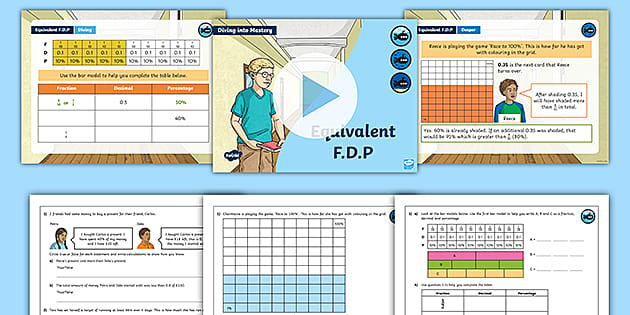 👉 Y5: Step 15 Equivalent Fractions, Decimals and Percentages
