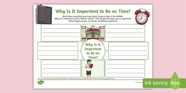 * NEW * Why Is It Important to Be on Time? Mind Map