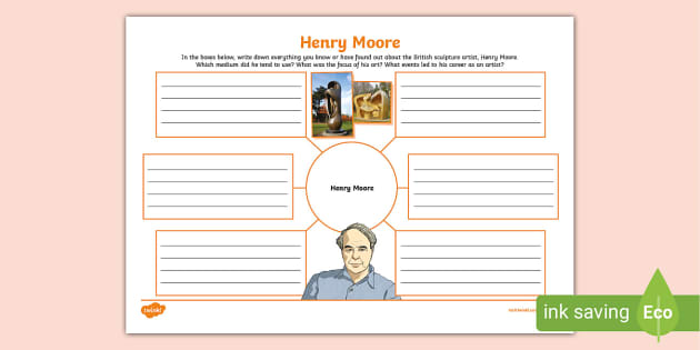 Henry Moore Mind Map,Henry Moore (teacher made)