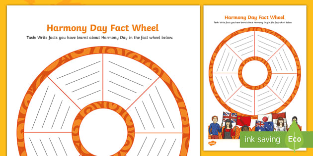 Harmony Day Fact Wheel Worksheet (teacher made) - Twinkl