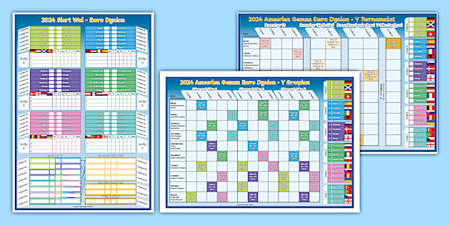 Siart Wal Ewro 2024 (Hecho por educadores) - Twinkl
