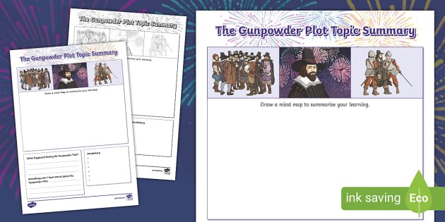 The Gunpowder Plot Topic Summary Template (teacher made)