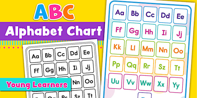 ABC Alphabet Letter Recognition Chart (Hecho por educadores)
