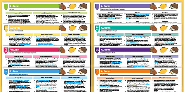 Autumn Activity and Continuous Provision Plans (Ages 2-4)