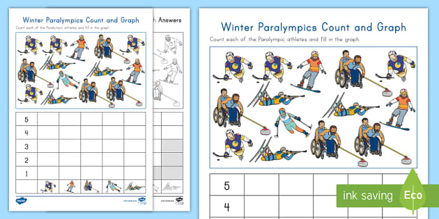 Winter Paralympics Count and Graph