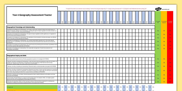 Australian Curriculum Year 4 Geography Assessment Tracker