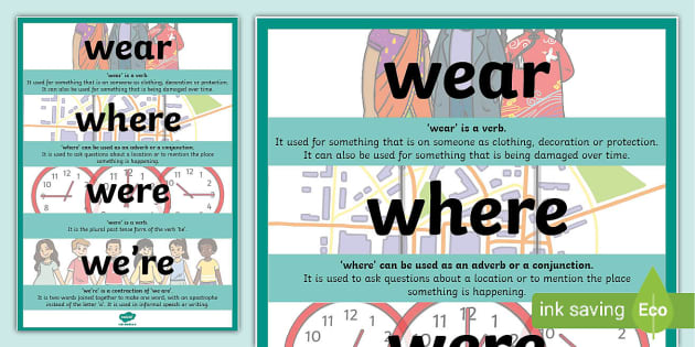 Wear, Where and Were Near Homophones Display Poster - Twinkl