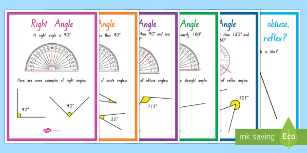 Types of Angles Display Posters