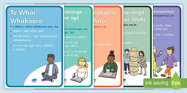 Te Reo Māori Affirmations & Key Competencies Posters