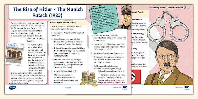 The Rise of Hitler - The Munich Putsch Knowledge Organiser