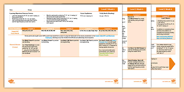 Twinkl Phonics Level 2 Week 6 Weekly Plan (teacher made)