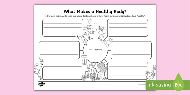 What Makes a Healthy Body? Mind Map (teacher made)