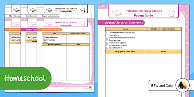 Monthly Pacing Guide for Homeschool Kindergarten Social Studies