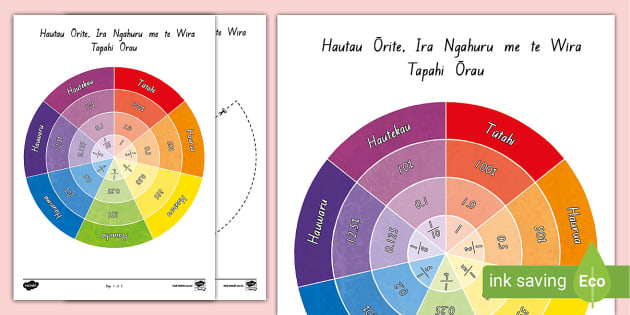 Ōritenga Hautau, ira, me te ōrau (teacher made) - Twinkl