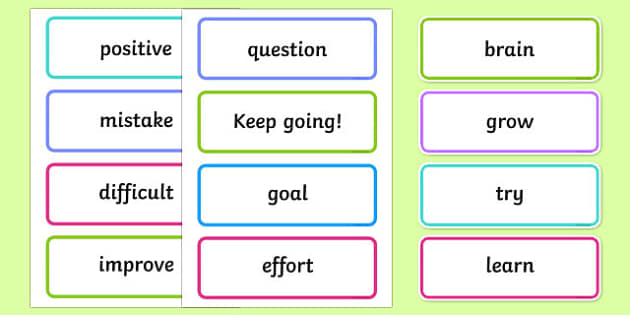Growth Mindset Lower School Vocabulary Word Cards -Australia