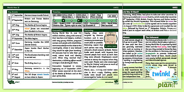 History Knowledge Organiser: World War II UKS2