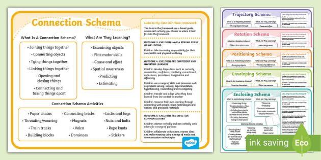 Schema Activities with MTOP Links (teacher made) - Twinkl
