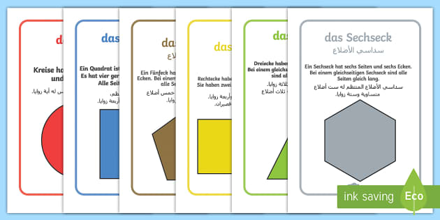 FREE! - Formen Informationen Poster für die Klassenraumgestaltung