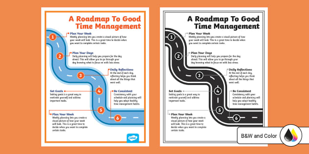 Career and College Readiness: Time Management Poster for 6th-8th Grade