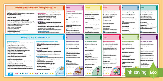 EYFS Ages 3-4 Years Next Steps Posters Resource Pack