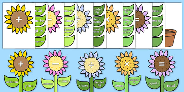 Maths Vocabulary Flower Display Pack (teacher made)