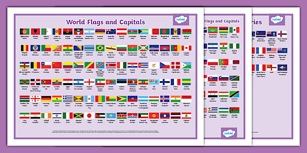 * NEW * World Flag Poster (teacher made) - Twinkl