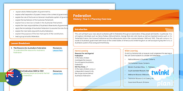 Year 6 HASS History Federation Planning Overview - Twinkl