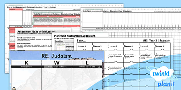 RE: Judaism Year 3 Assessment Pack (Teacher-Made) - Twinkl