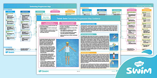 KS2 Swimming Progression Map - PE - Twinkl Swim - Twinkl